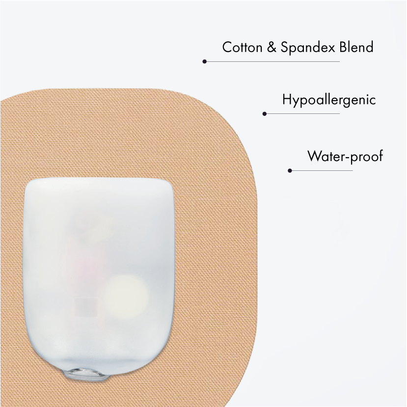 CGM Patches for Dexcom G6 | 25 Pack | Diabetes Shop Online | Glucology ...