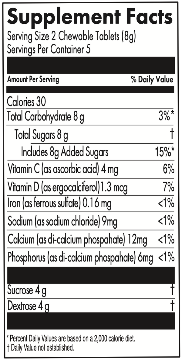 Fast Acting Glucochews | Raspberry | 6 tubes of 10 chews – Glucology Store
